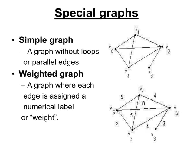 Graph theory | PPT