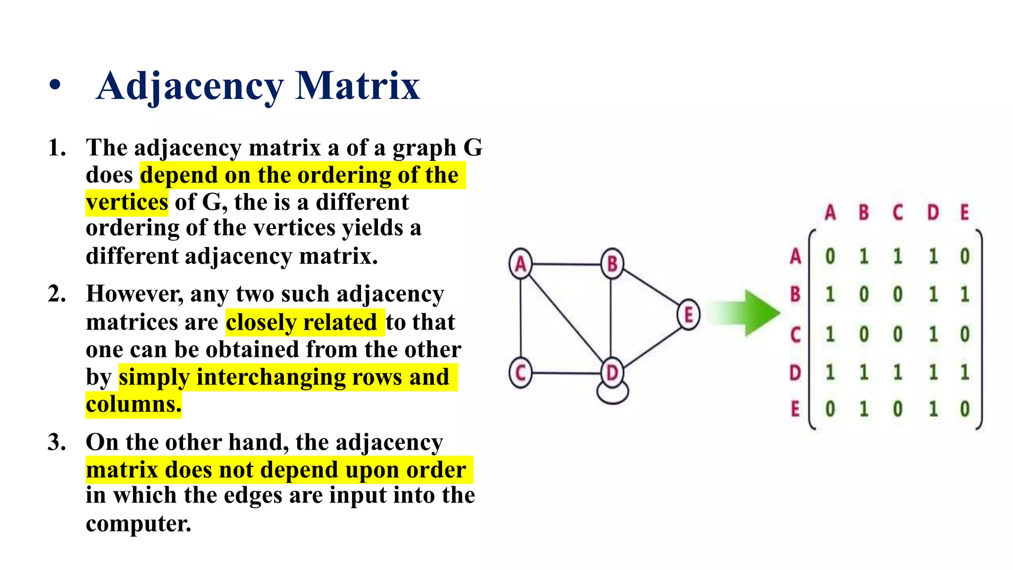 Graph theory.pptx