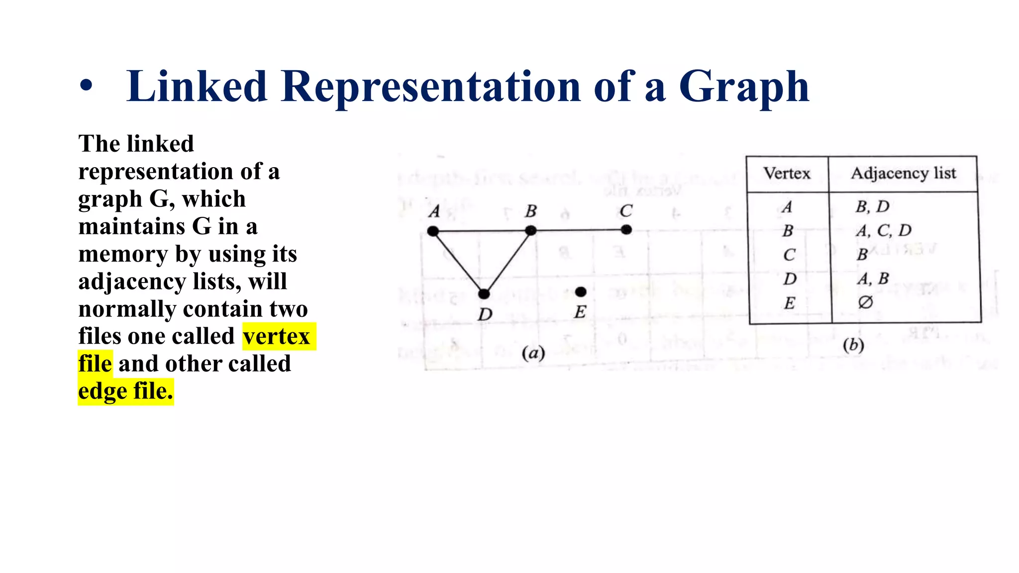 Graph theory.pptx