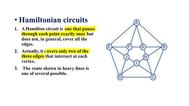 Graph theory.pptx