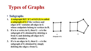 Graph theory.pptx