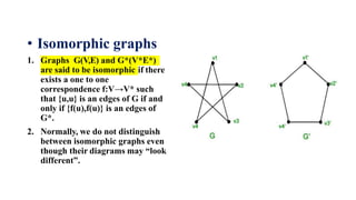 Graph theory.pptx