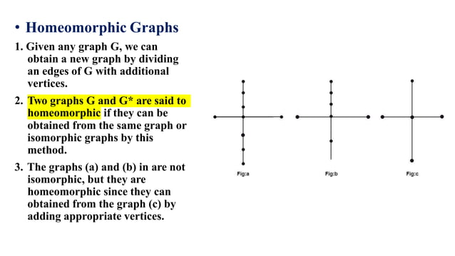 Graph theory.pptx