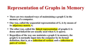 Graph theory.pptx
