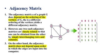 Graph theory.pptx