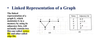 Graph theory.pptx