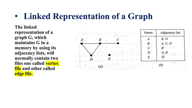 Graph theory.pptx