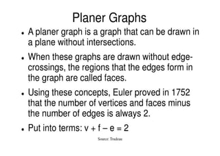 Graph Theory | PDF