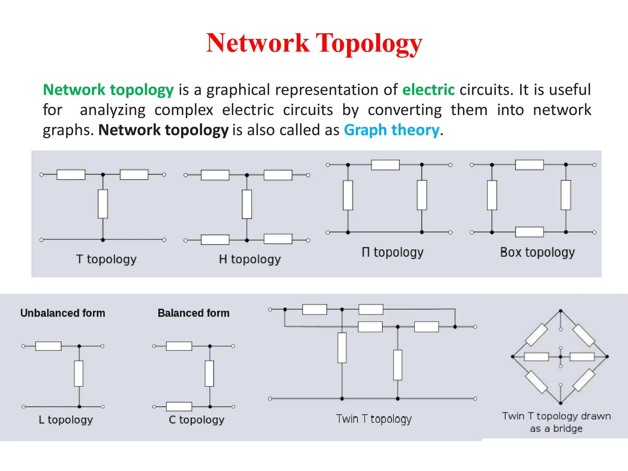 Graph Theory Graph Theory Graph Graph Theorytheory Pdf