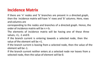 Graph Theory Graph Theory Graph Graph TheoryTheory | PDF