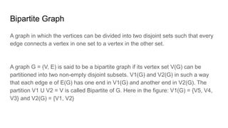 The ppt on the subject graph theory in discrete mathematics | PPTX