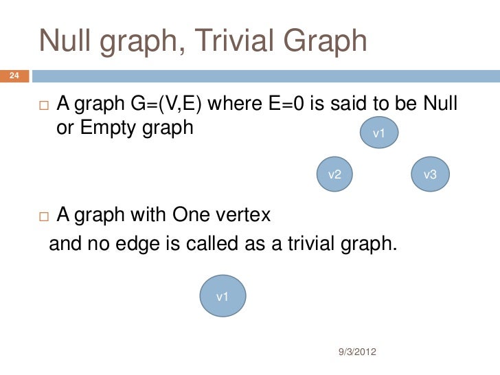Graph theory 1