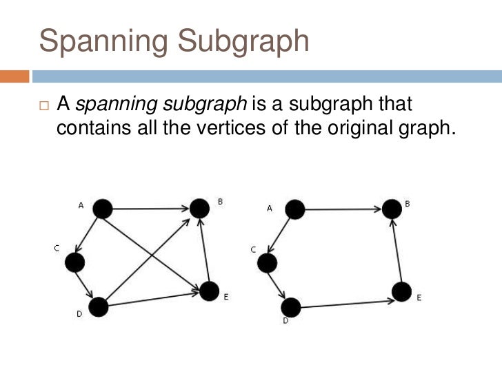 Graph theory 1