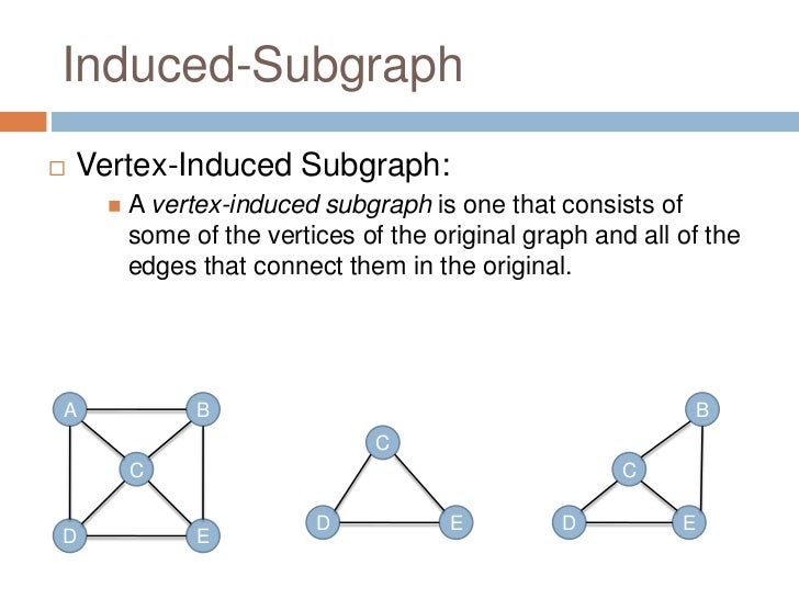 Graph Theory 1 