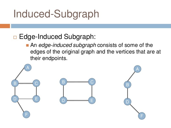 Graph theory 1
