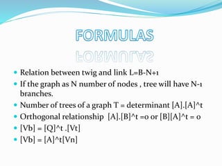 Graph theory[1] | PPT