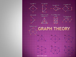 Graph theory 1 | PPT