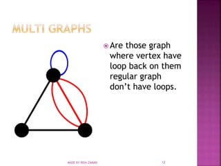 Graph theory 1 | PPT