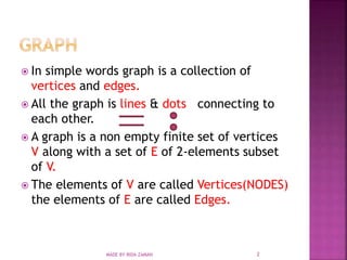 Graph theory 1 | PPT
