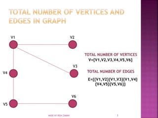 Graph theory 1 | PPT