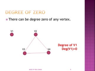 Graph theory 1 | PPT