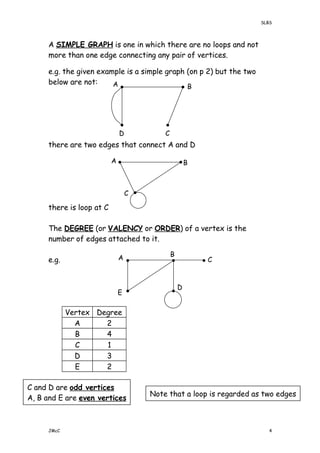 Graph theory1234 | PDF
