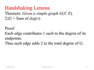 graph theory (2).pptx from daa dynamic project | PPTX