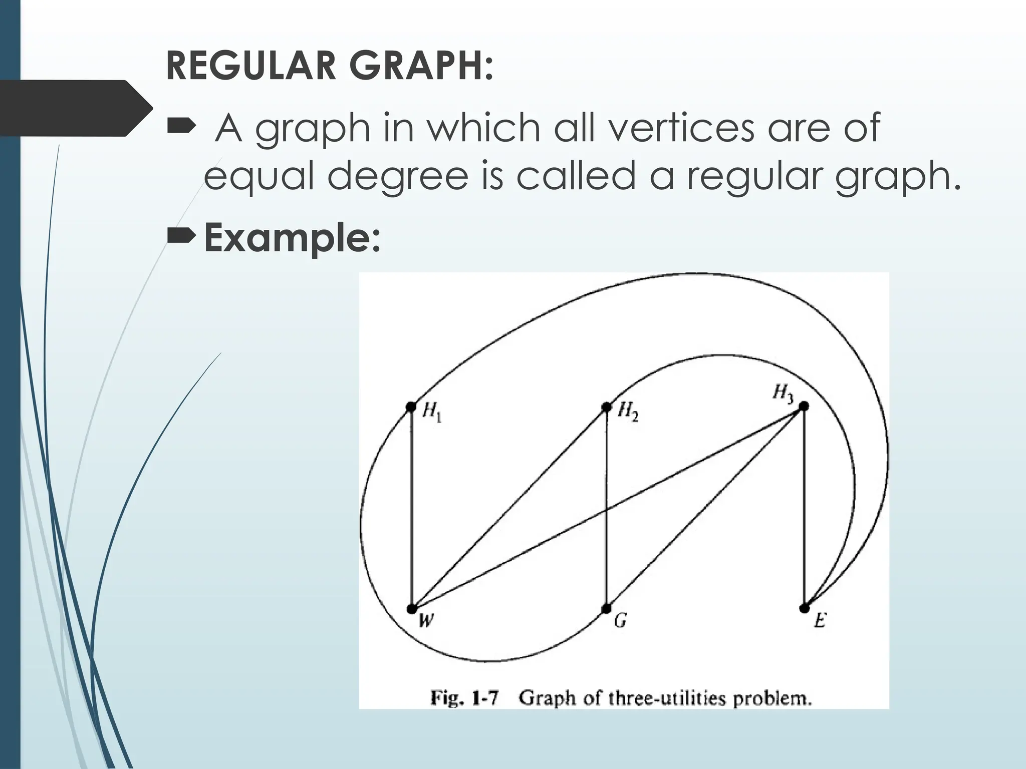 GRAPH THEORY AND ITS APPLICATIONS....... | PPTX | 3-D Graphics ...
