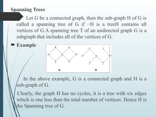 GRAPH THEORY AND ITS APPLICATIONS....... | PPTX | 3-D Graphics ...
