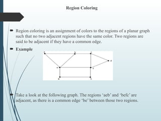 GRAPH THEORY AND ITS APPLICATIONS....... | PPTX
