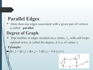 GRAPH THEORY AND ITS APPLICATIONS....... | PPTX | 3-D Graphics ...