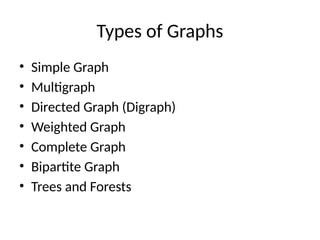 Graph_Theory_and_Applications_Presentation.pptx