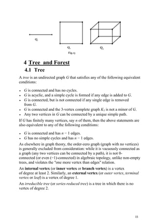 Graph theory and its applications | PDF