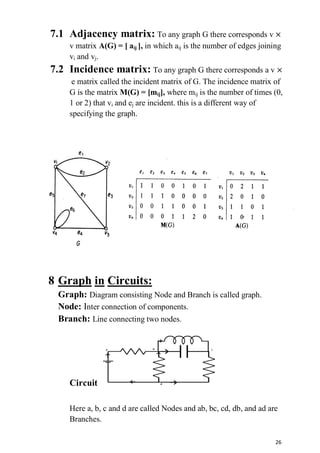 Graph theory and its applications | PDF