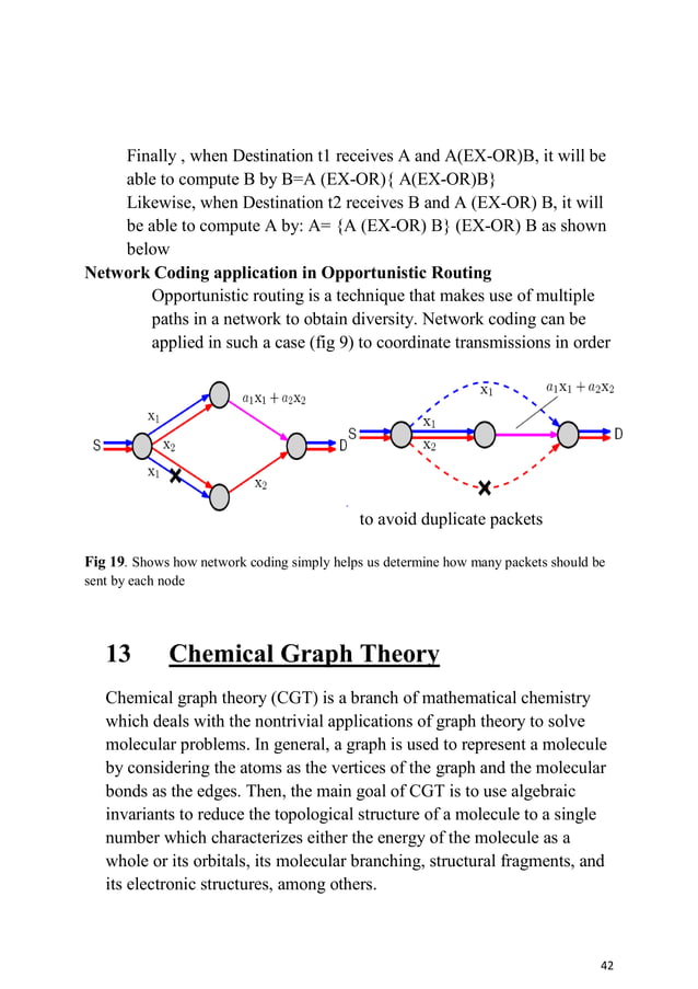 Graph Theory And Its Applications Pdf Chemistry Science
