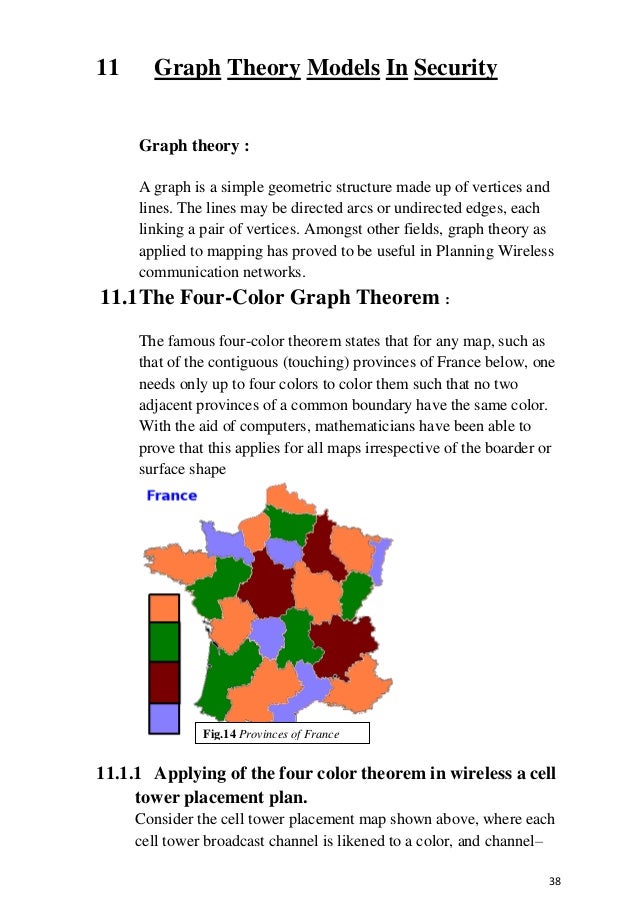 Graph theory and its applications