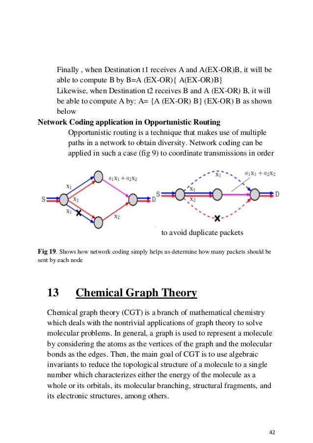 Graph theory and its applications