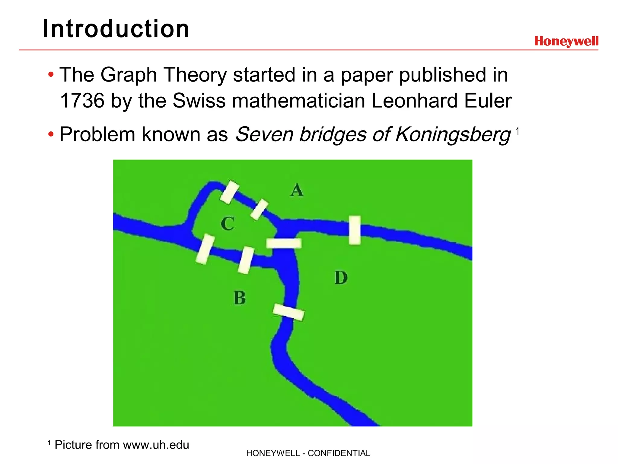 Graph Theory Application Not Only For Engineering Problems Ppt