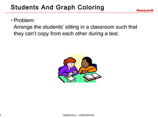 Graph Theory Application - Not Only for Engineering Problems | PPT ...
