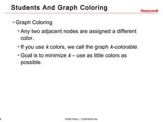 Graph Theory Application - Not Only for Engineering Problems | PPT ...