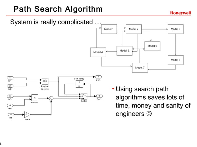 Graph Theory Application Not Only For Engineering Problems Ppt