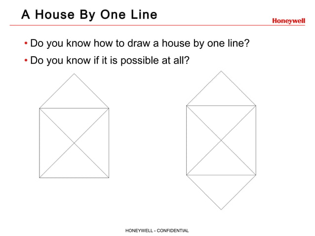 Graph Theory Application Not Only For Engineering Problems Ppt
