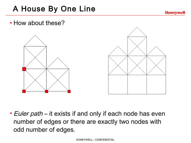 Graph Theory Application Not Only For Engineering Problems Ppt