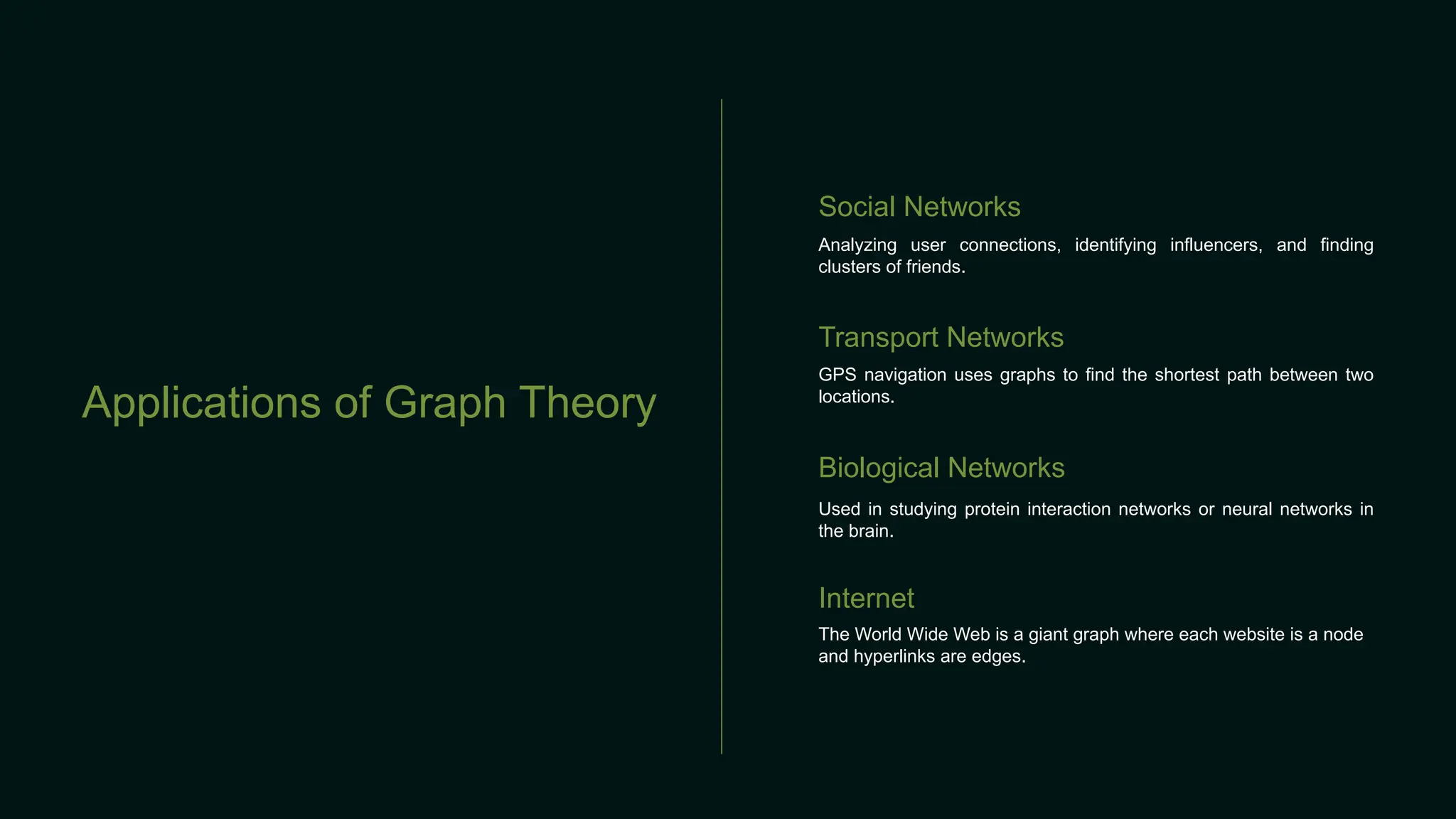Graph Theory and It's Applications in the Real World | PPTX