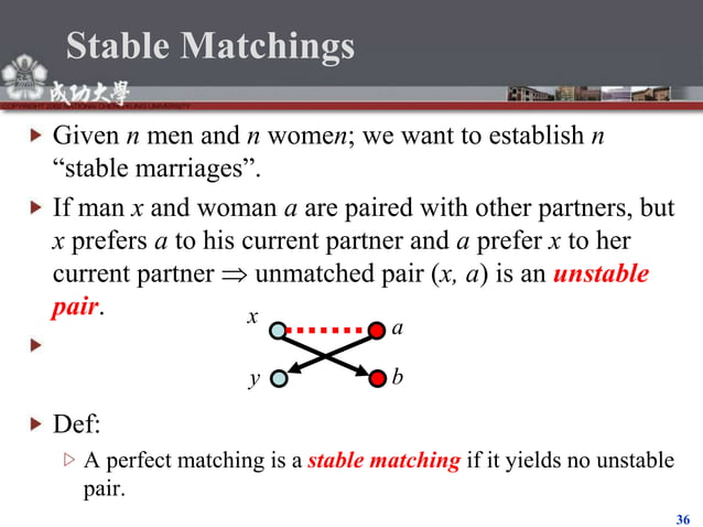 graph_theory_ch_3_20201124.ppt