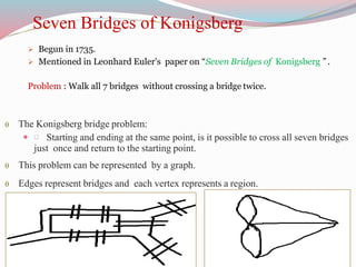 Graph theory Eulerian graph | PPTX | Science