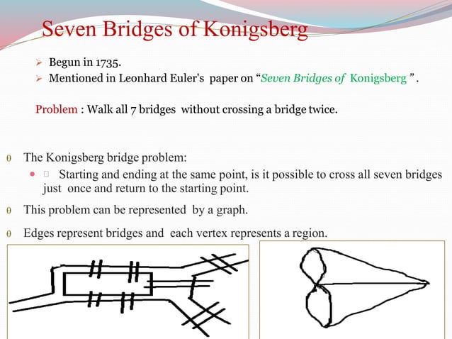 Graph Theory Eulerian Graph Ppt 4424