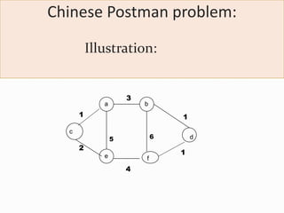 Graph theory Eulerian graph | PPTX | Science