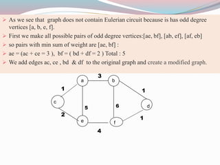 Graph theory Eulerian graph | PPTX | Science