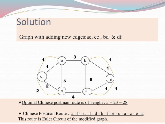 Graph theory Eulerian graph | PPTX | Science